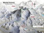 El Everest, la montaña más alta del mundo : info + Dónde está esto