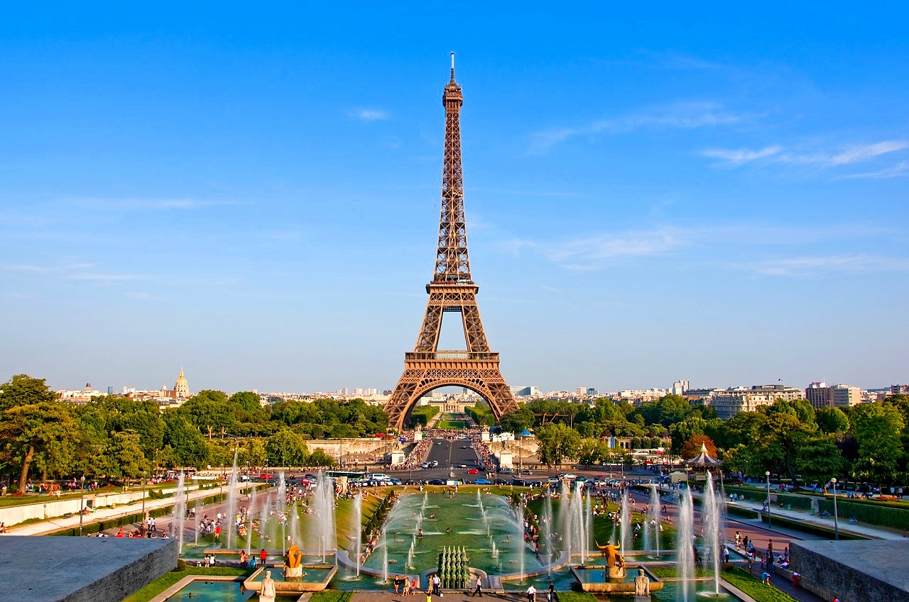 Qué ver en París : info + Dónde está esto